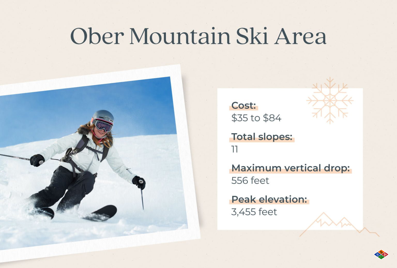 Smoky Mountain Skiing Guide: Plan a Ski Trip to the Smokies